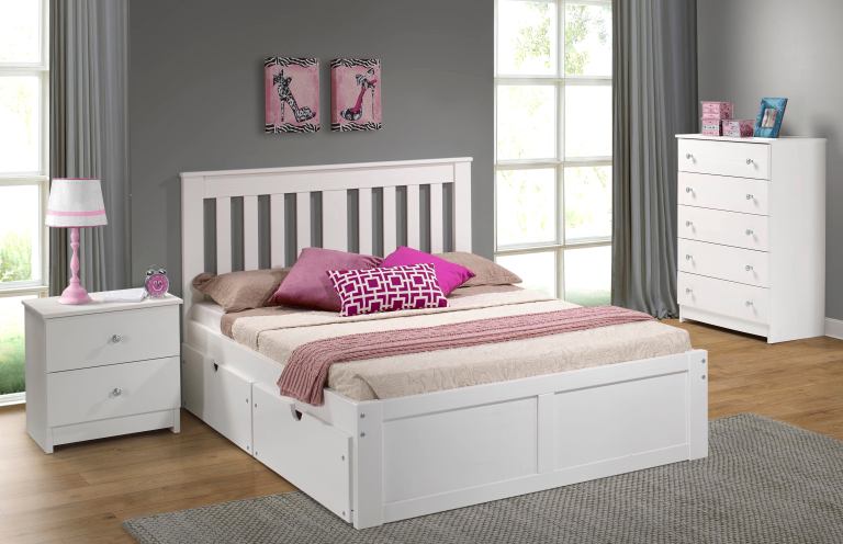 INNOVATIONS – Bedroom Furniture Distribution